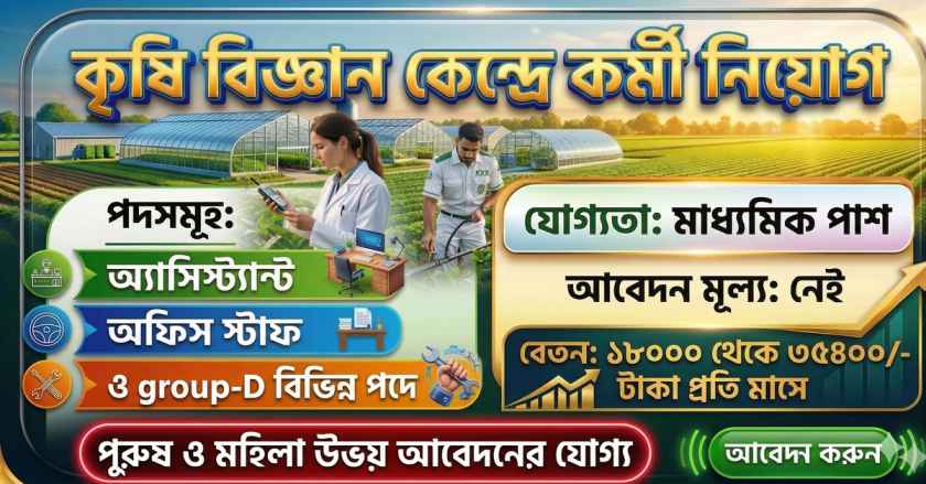 The Krishi Vigyan Kendra (KVK) Recruitment 2026 Apply Online ...